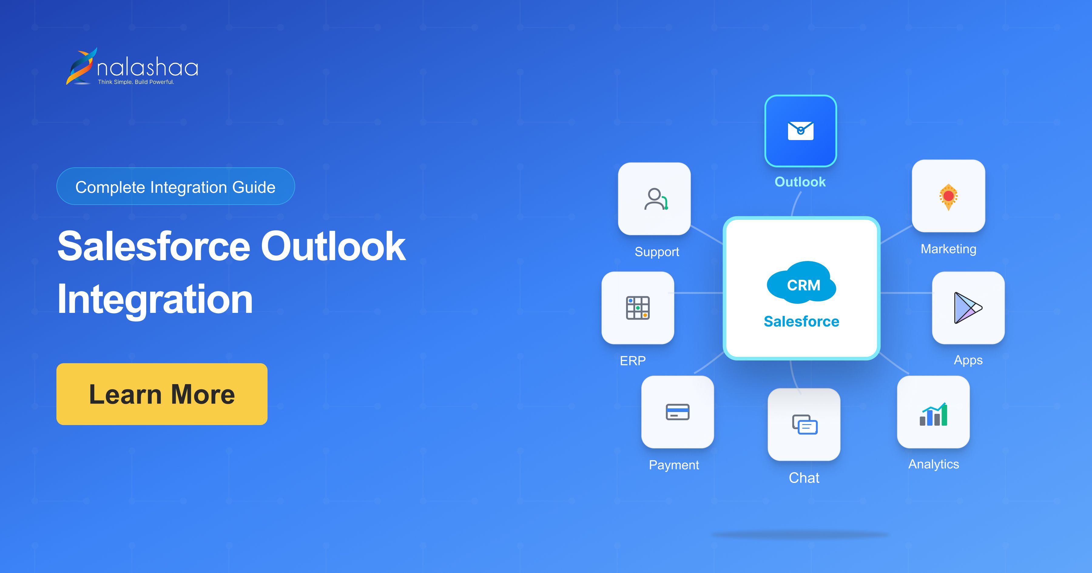 Salesforce Outlook Integration Guide