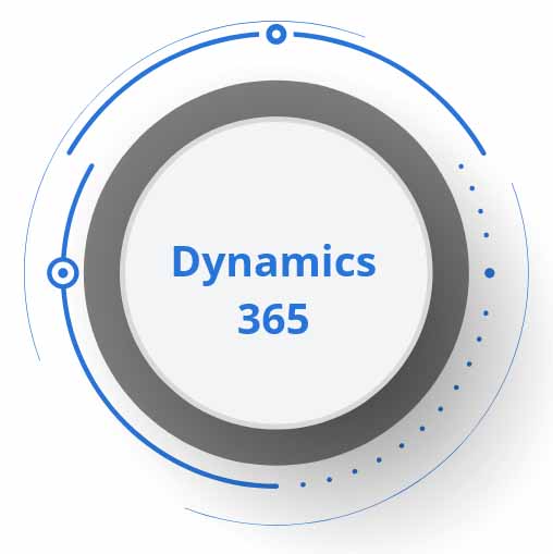 Microsoft Dynamics 365 Services For Digital Transformation